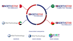 About Us - Northstar Technology
