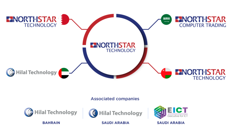 About Us - Northstar Technology