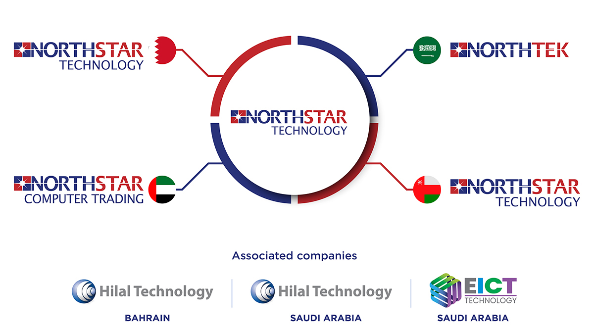 About Us - Northstar Technology